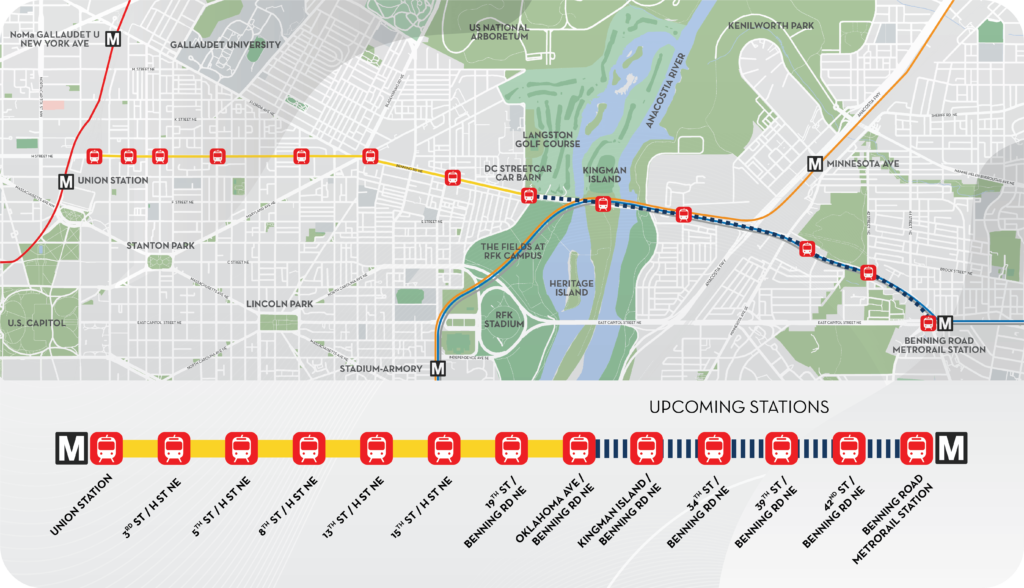 Bike Safety - DC Streetcar